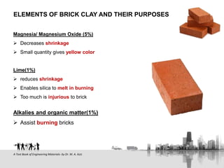 Brick as Building material | PPTX