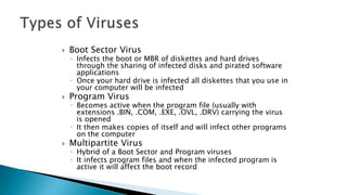 Computer Introduction-Lecture04 | PPT