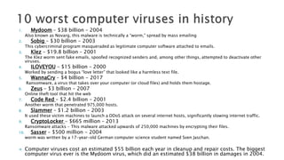 Computer Introduction-Lecture04 | PPT