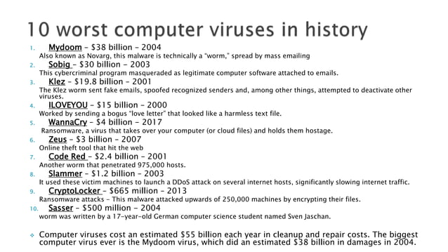 Computer Introduction-Lecture04 | PPT