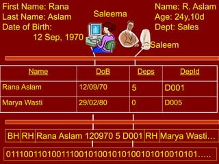 Three schema Architecture in DBMS | PPT