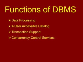 Three schema Architecture in DBMS | PPT