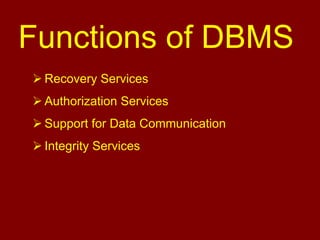Three schema Architecture in DBMS | PPT