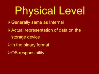 Three schema Architecture in DBMS | PPT