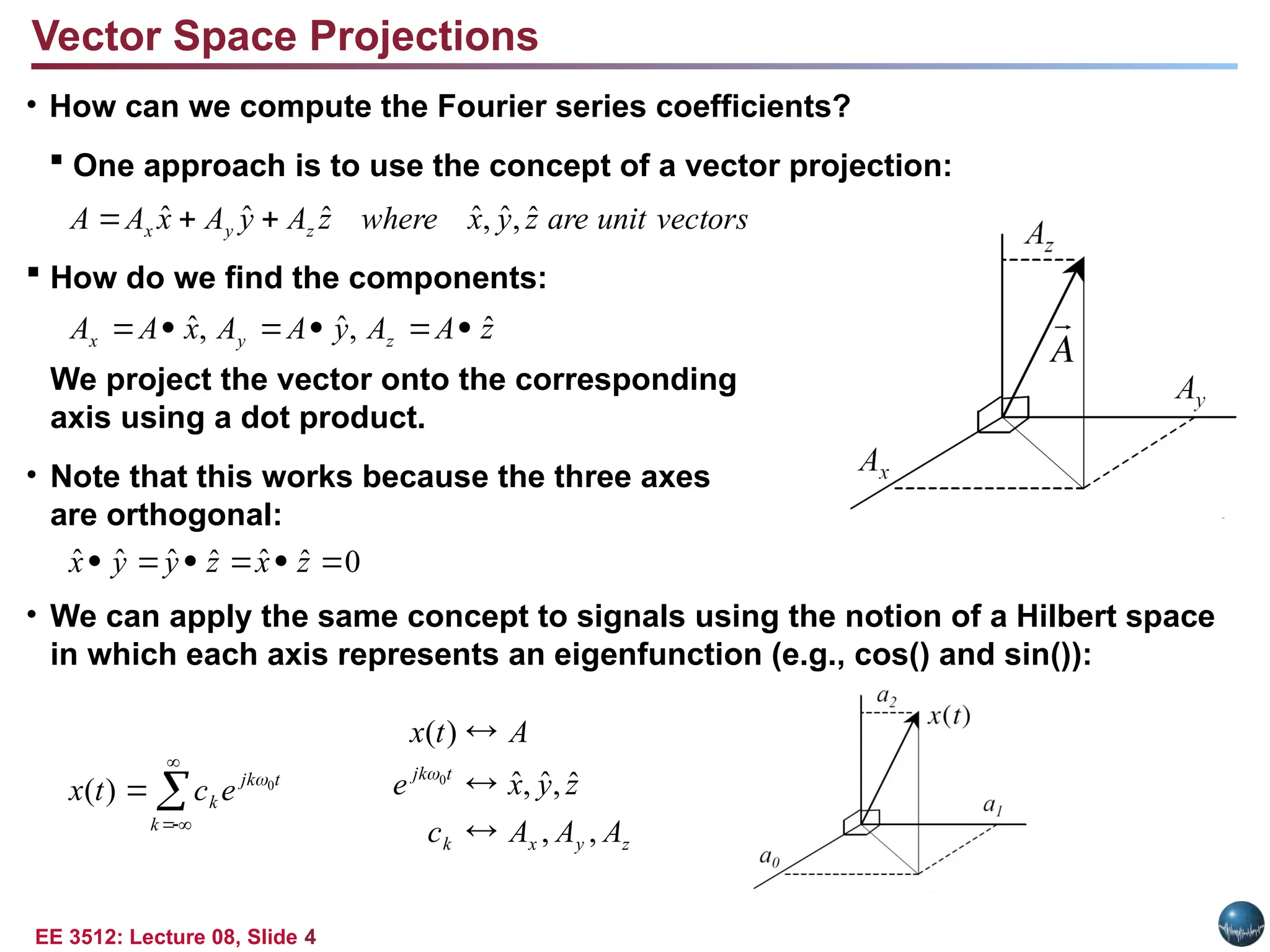 Maths 3 engineering 2nd yearlecture_04.pptx