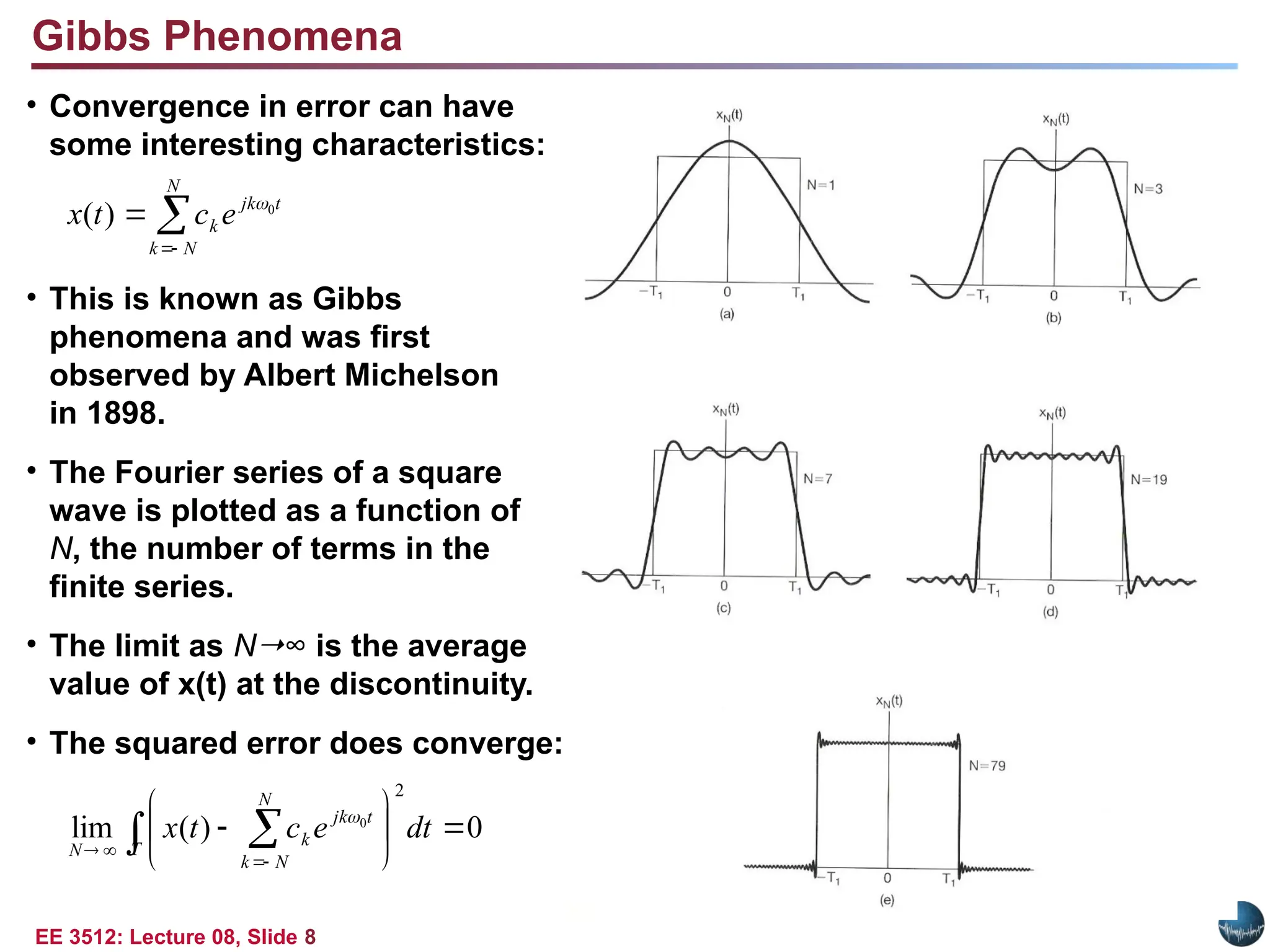 Maths 3 engineering 2nd yearlecture_04.pptx