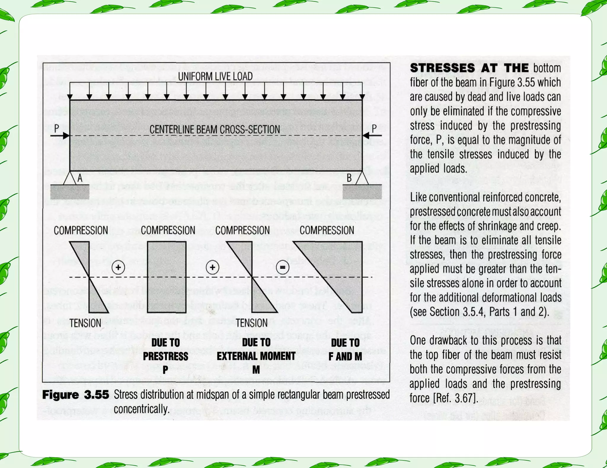 Lecture04 AASHTO girder bridge ( Highway Engineering ) | PDF
