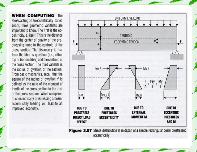 Lecture04 AASHTO girder bridge ( Highway Engineering ) | PDF