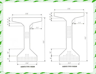 Lecture04 AASHTO girder bridge ( Highway Engineering ) | PPT