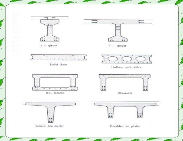 Lecture04 AASHTO girder bridge ( Highway Engineering )