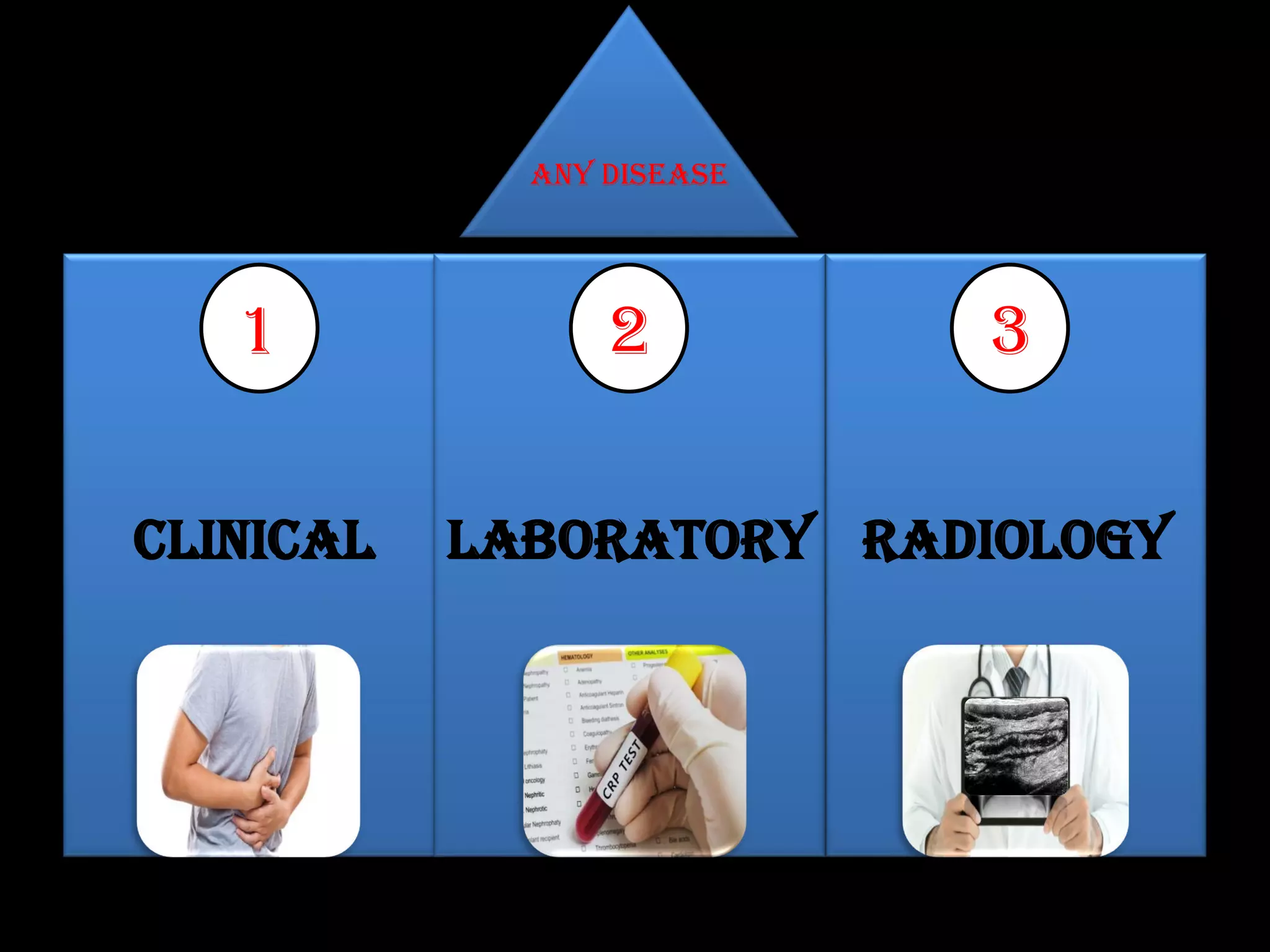 Emergency Ultrasound Course -Lecture 04 -Acute Appendicitis -Part 1 | PDF