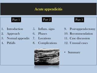 Appendicitis Ultrasound Criteria
