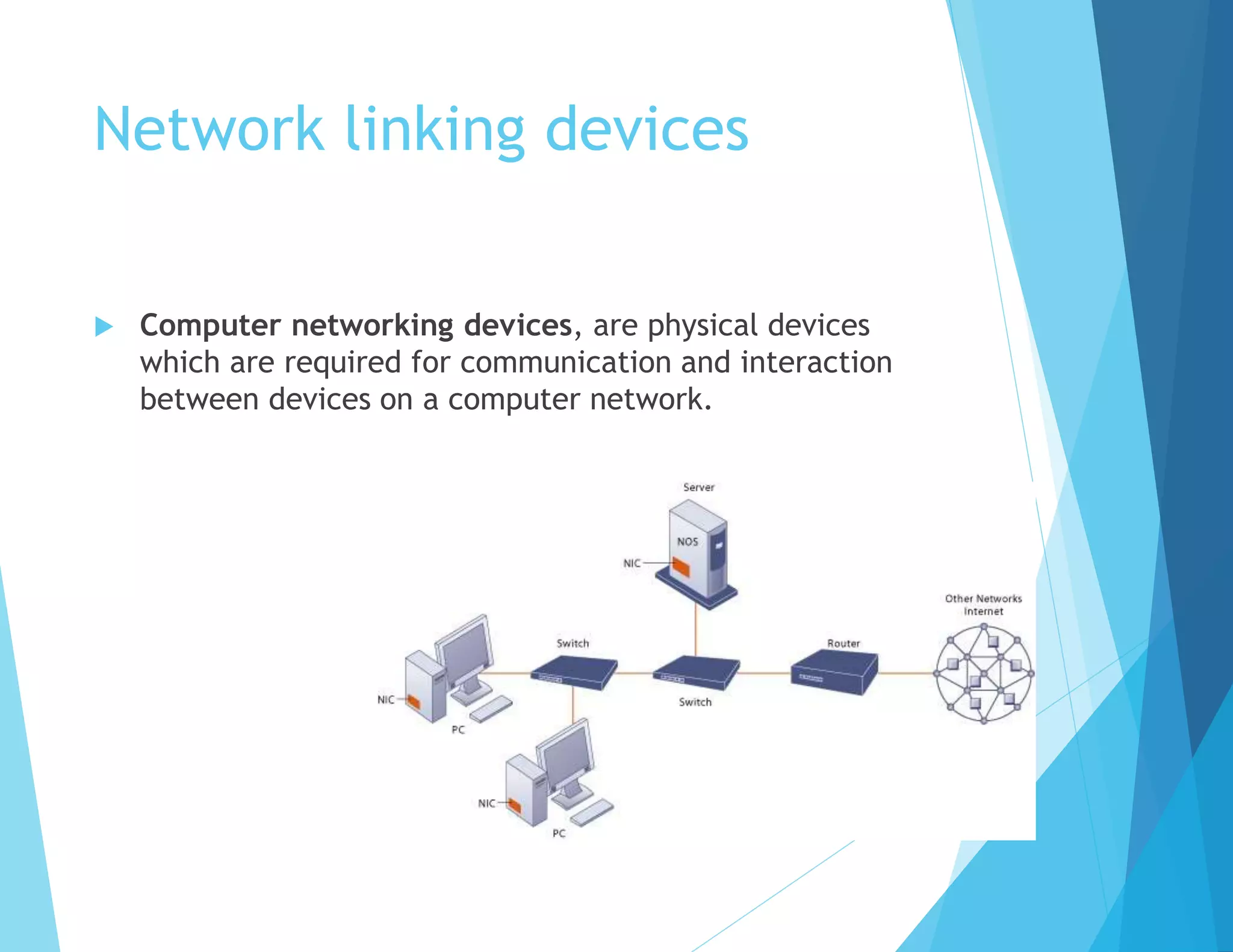 Data Communications And Computer Networks Pptx Computer Networking Computing