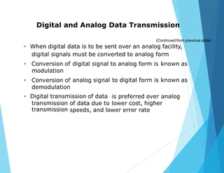 Data Communications and Computer Networks | PPTX