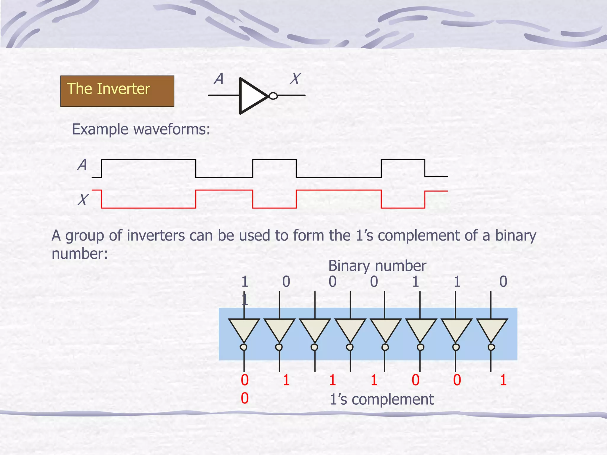 Lecture 04-Digital logic gates.pptx