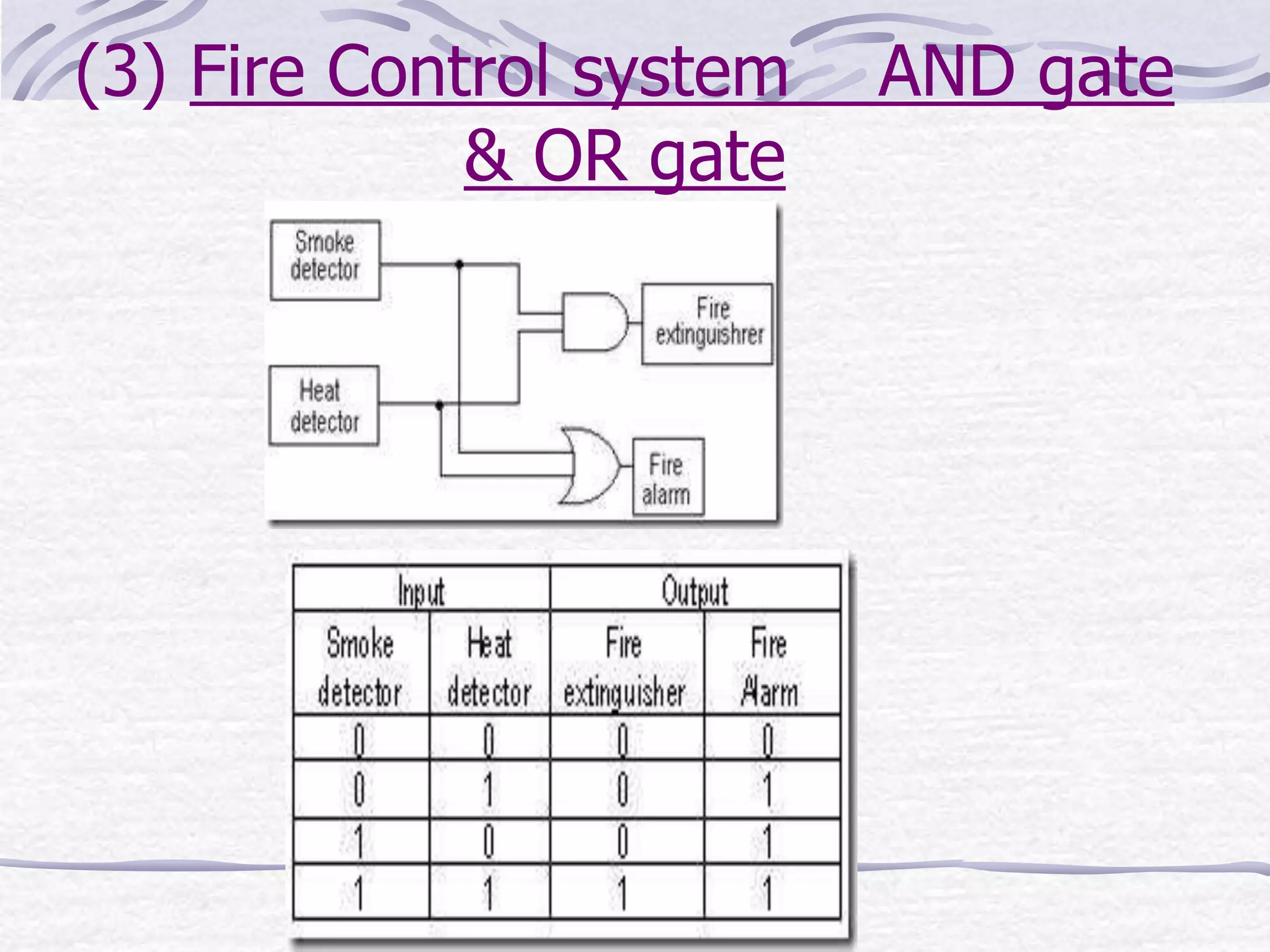 Lecture 04-Digital logic gates.pptx