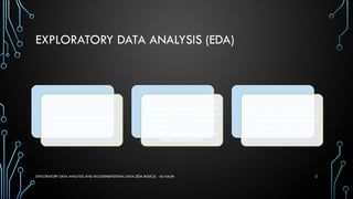 Lecture 04 - Exploratory Data Analysis - EDA [Basics].pptx