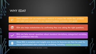 Lecture 04 - Exploratory Data Analysis - EDA [Basics].pptx