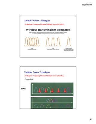 Lecture 04-Multiple Access Techniques.pdf