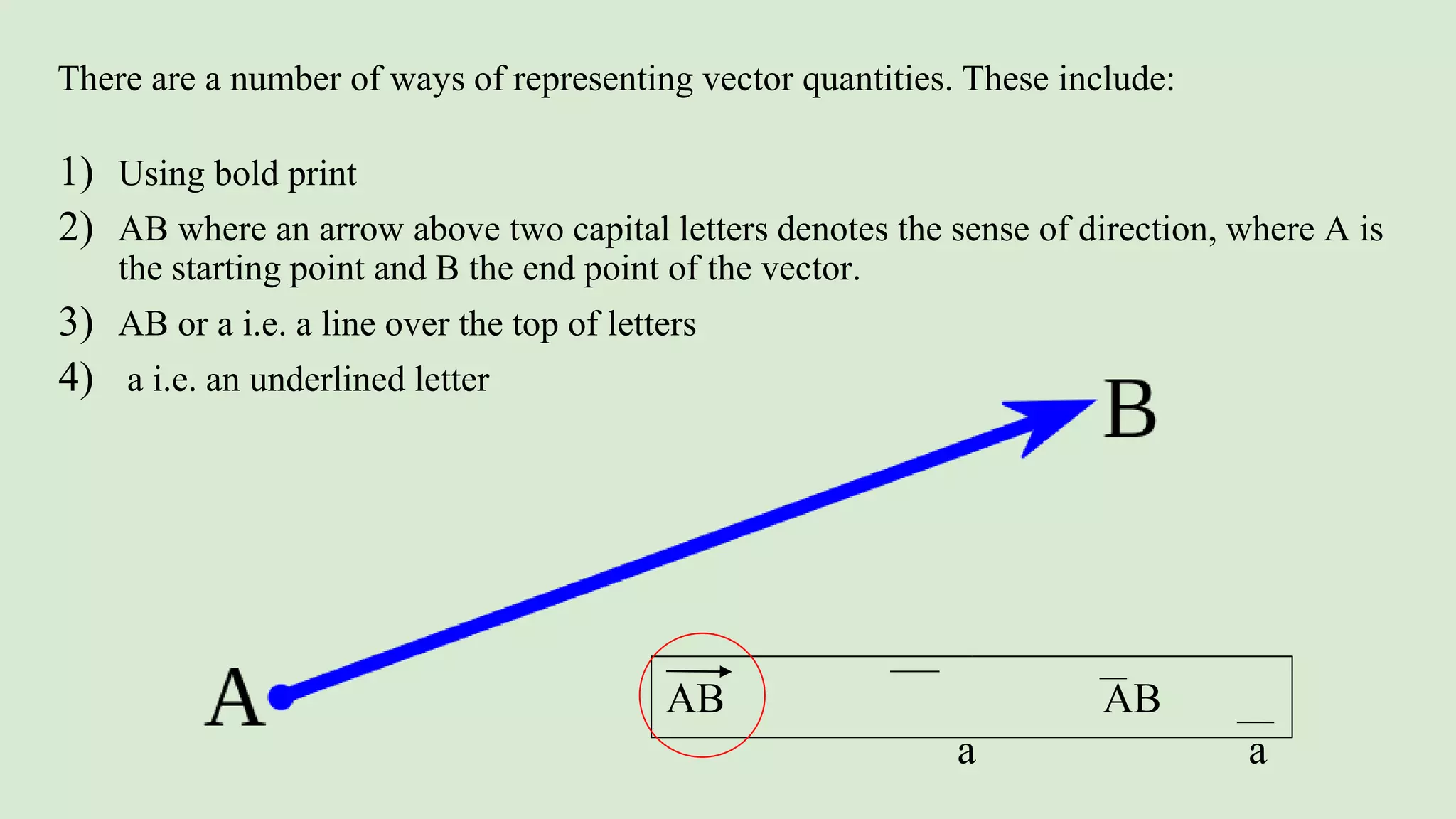Lecture 04 - Sinusoidal Waves.pptx