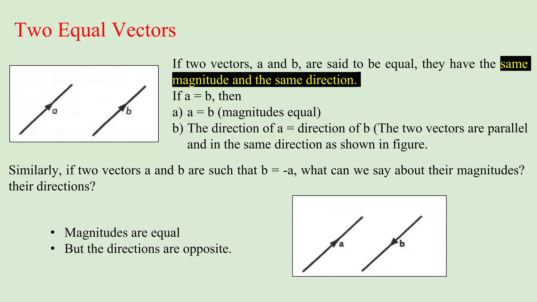 Lecture 04 - Sinusoidal Waves.pptx