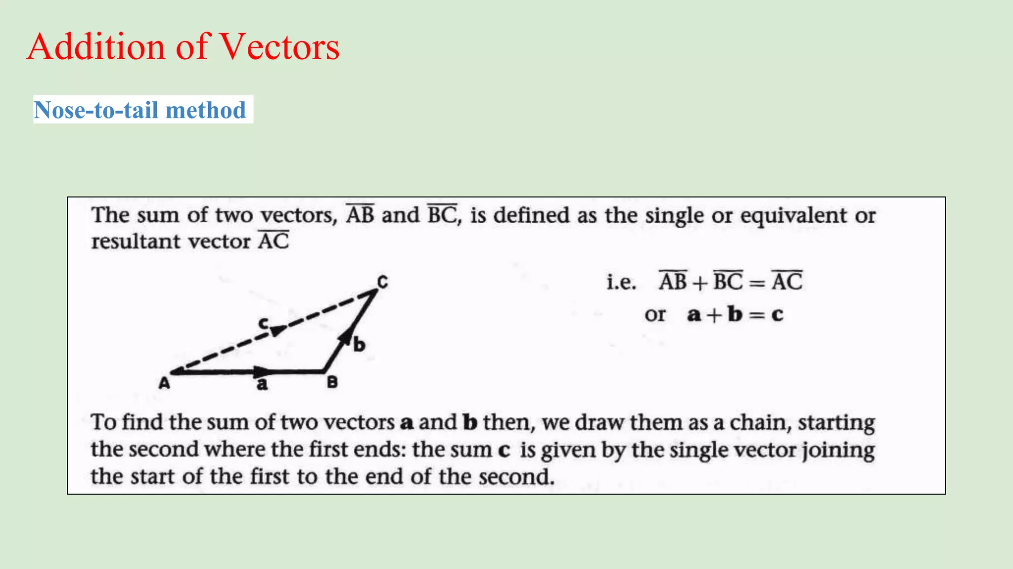 Lecture 04 - Sinusoidal Waves.pptx