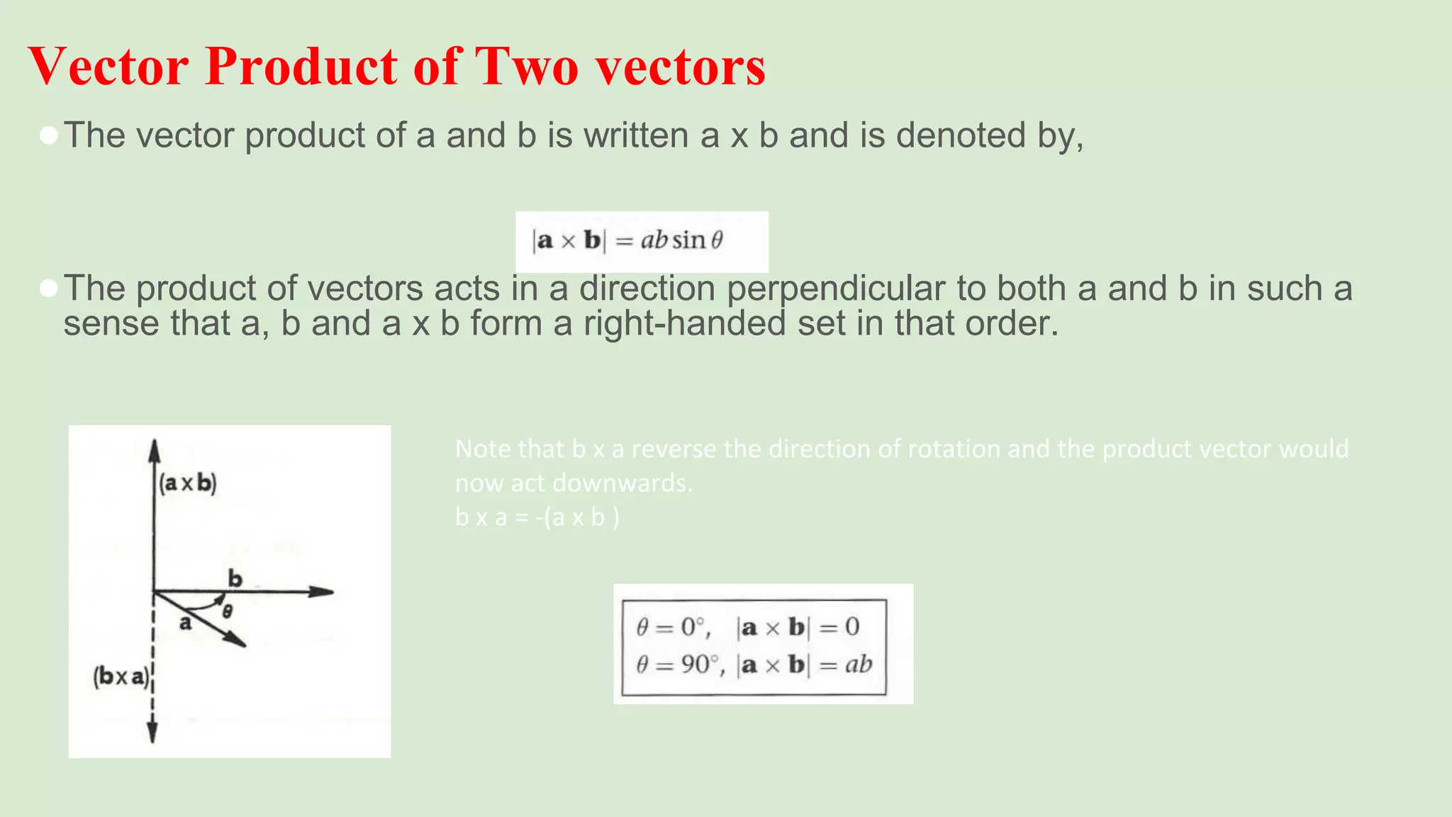 Lecture 04 - Sinusoidal Waves.pptx