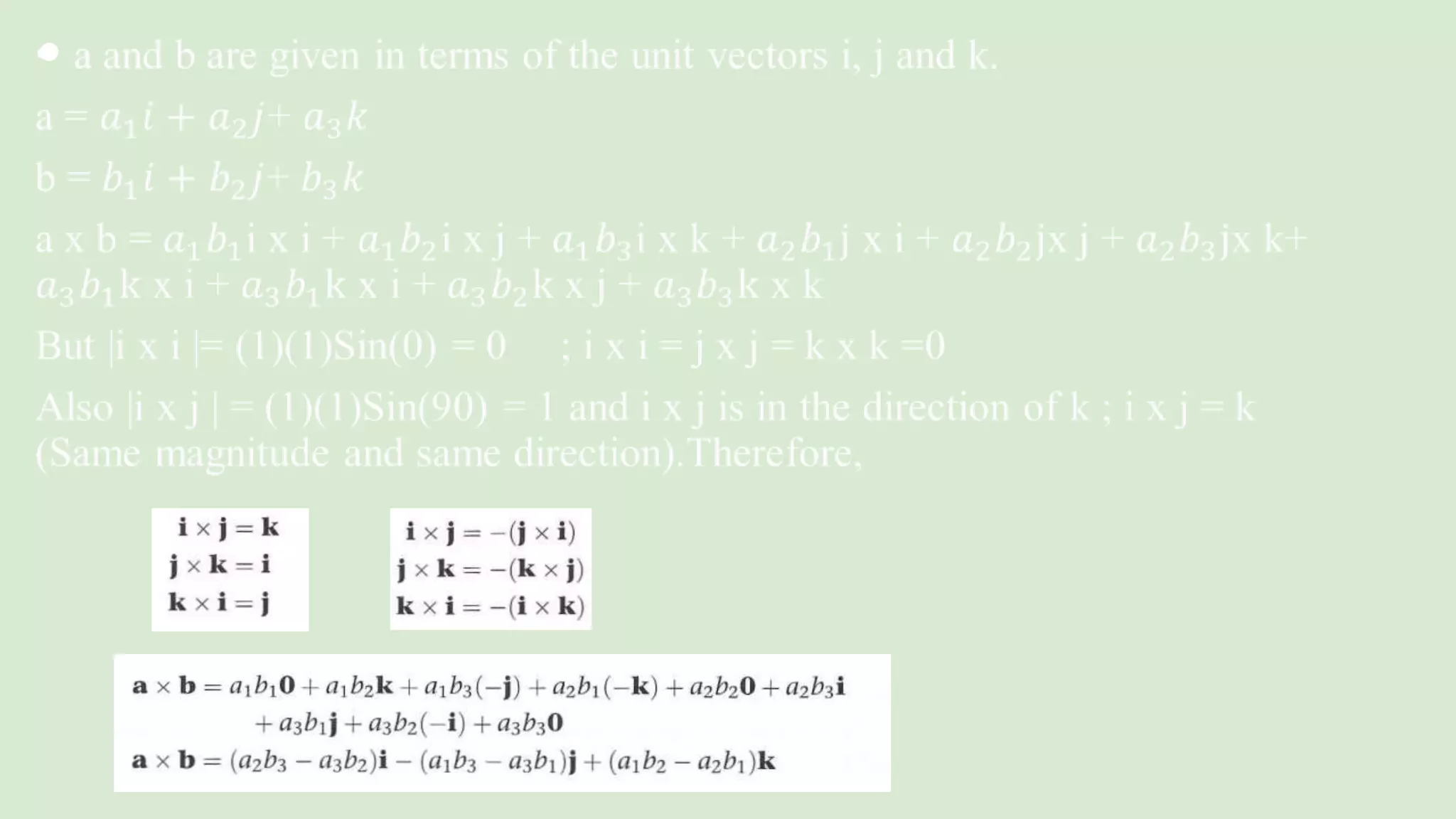 Lecture 04 - Sinusoidal Waves.pptx
