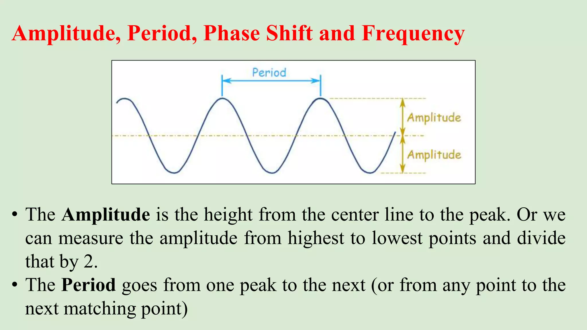 Lecture 04 - Sinusoidal Waves.pptx