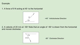 Lecture 04 - Sinusoidal Waves.pptx