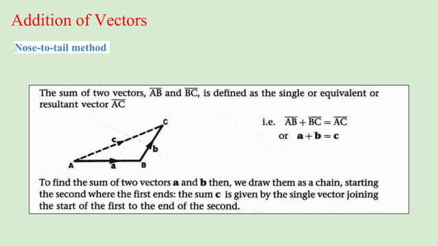Lecture 04 - Sinusoidal Waves.pptx