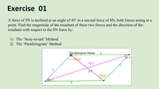 Lecture 04 - Sinusoidal Waves.pptx