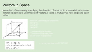 Lecture 04 - Sinusoidal Waves.pptx