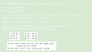 Lecture 04 - Sinusoidal Waves.pptx