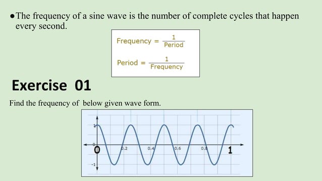 Lecture 04 - Sinusoidal Waves.pptx