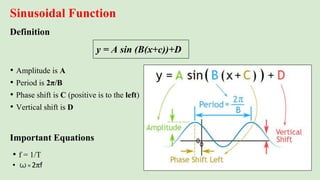 Lecture 04 - Sinusoidal Waves.pptx