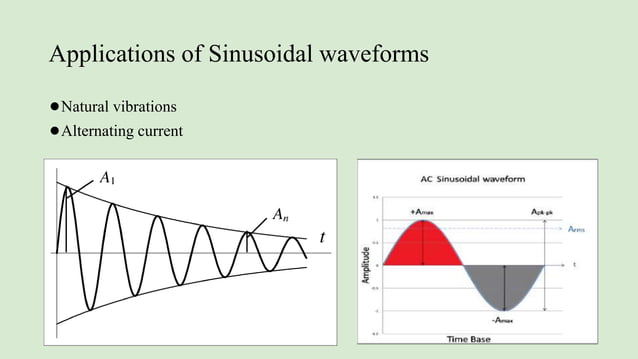 Lecture 04 - Sinusoidal Waves.pptx