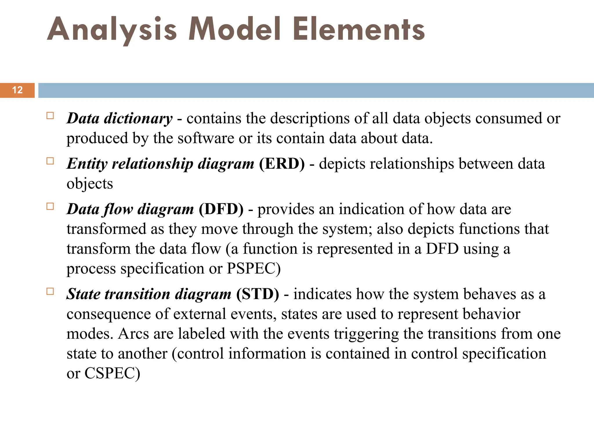 Lecture 04-Structured Systems Analysis & Design.ppt