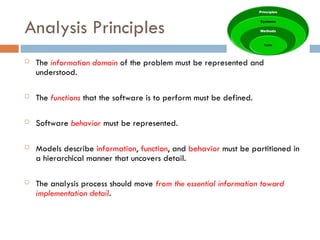 Lecture 04-Structured Systems Analysis & Design.ppt