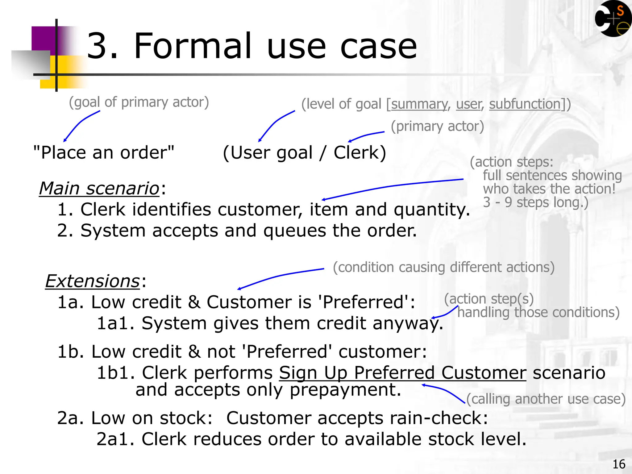 Use case diagram with example of illustration | PPT