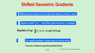 Lecture 04 (1).pptxjbhvjhvjvhvvjhvjgcgcg | PPTX
