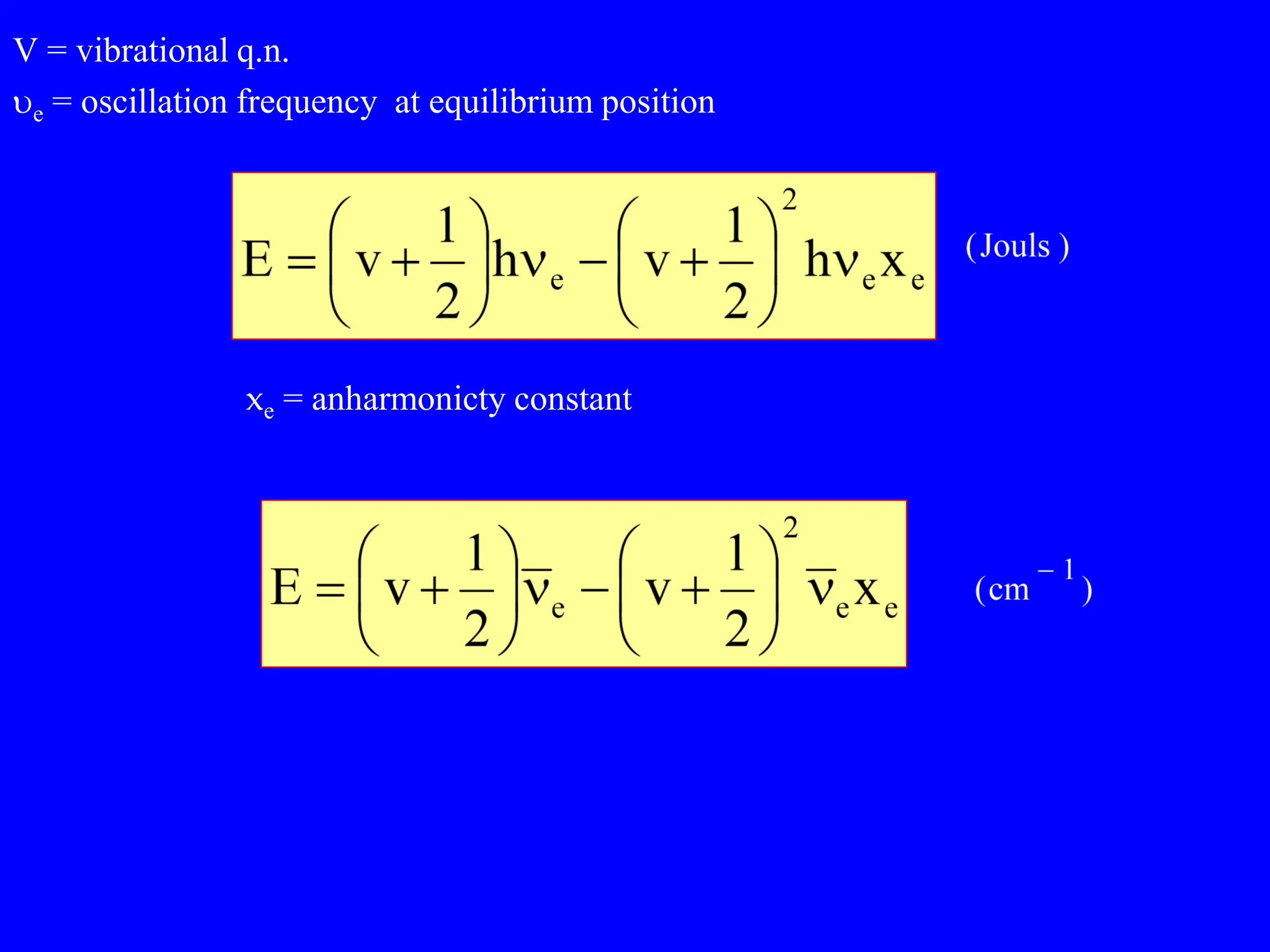 Lecture 04_Vibrational spectroscopy (simple harmonic oscillator model ...