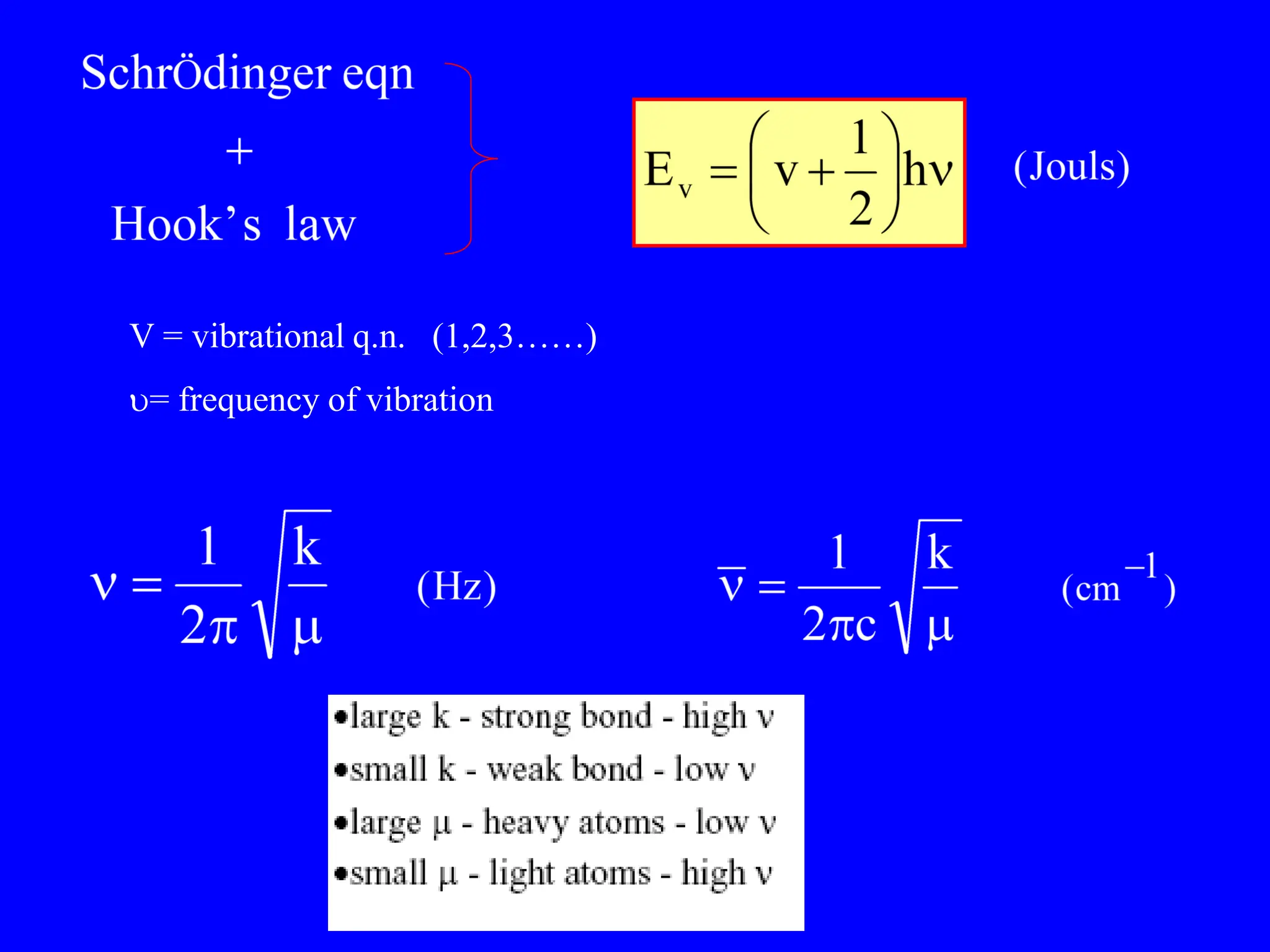 Lecture 04_Vibrational spectroscopy (simple harmonic oscillator model ...