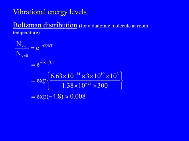 Lecture 04_Vibrational spectroscopy (simple harmonic oscillator model ...