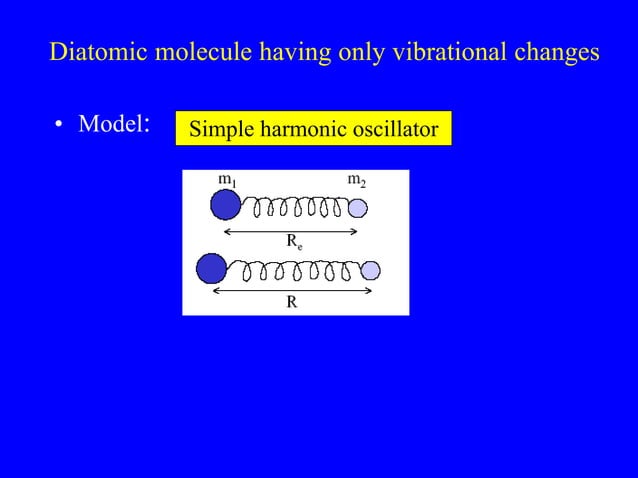Lecture 04_Vibrational spectroscopy (simple harmonic oscillator model) | PDF | Physics | Science