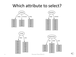 Lecture 4 Decision Trees (2): Entropy, Information Gain, Gain Ratio | PDF