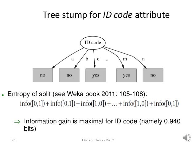 Lecture 4 Decision Trees (2): Entropy, Information Gain, Gain Ratio