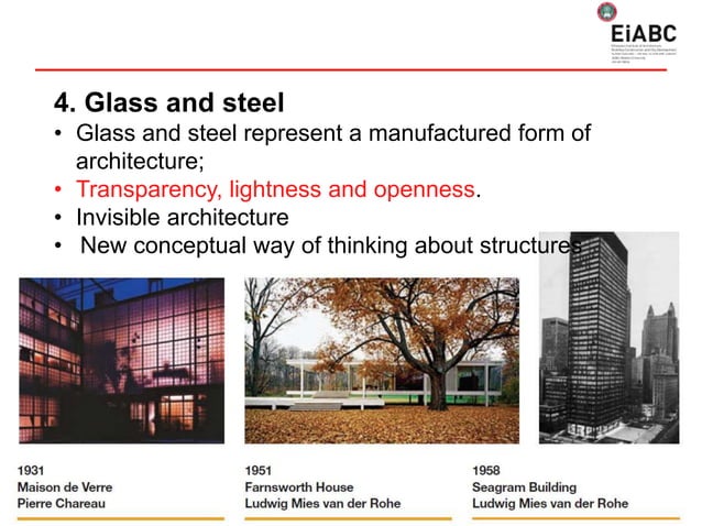 Appropriate material for sustainable building | PPTX | Civil ...