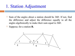Lecture 04 angle corrections | PPT