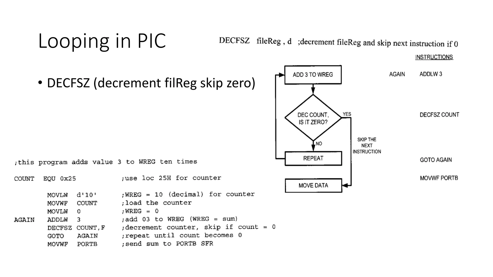 Lecture 04 branch call and time delay | PPT